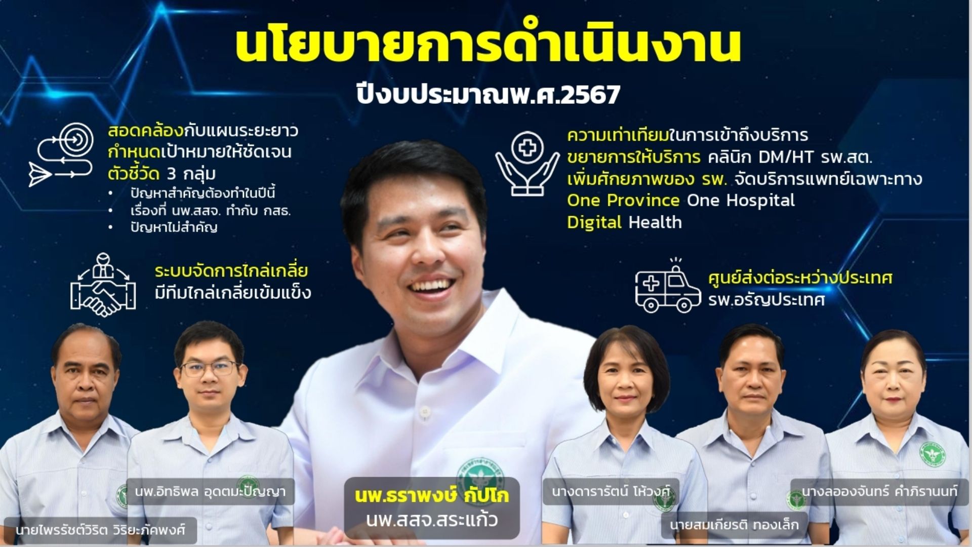 สสอ.วัฒนานคร จ.สระแก้ว - แนวทางการขับเคลื่อนมาตรฐาน SAN และ SAN Plus ...