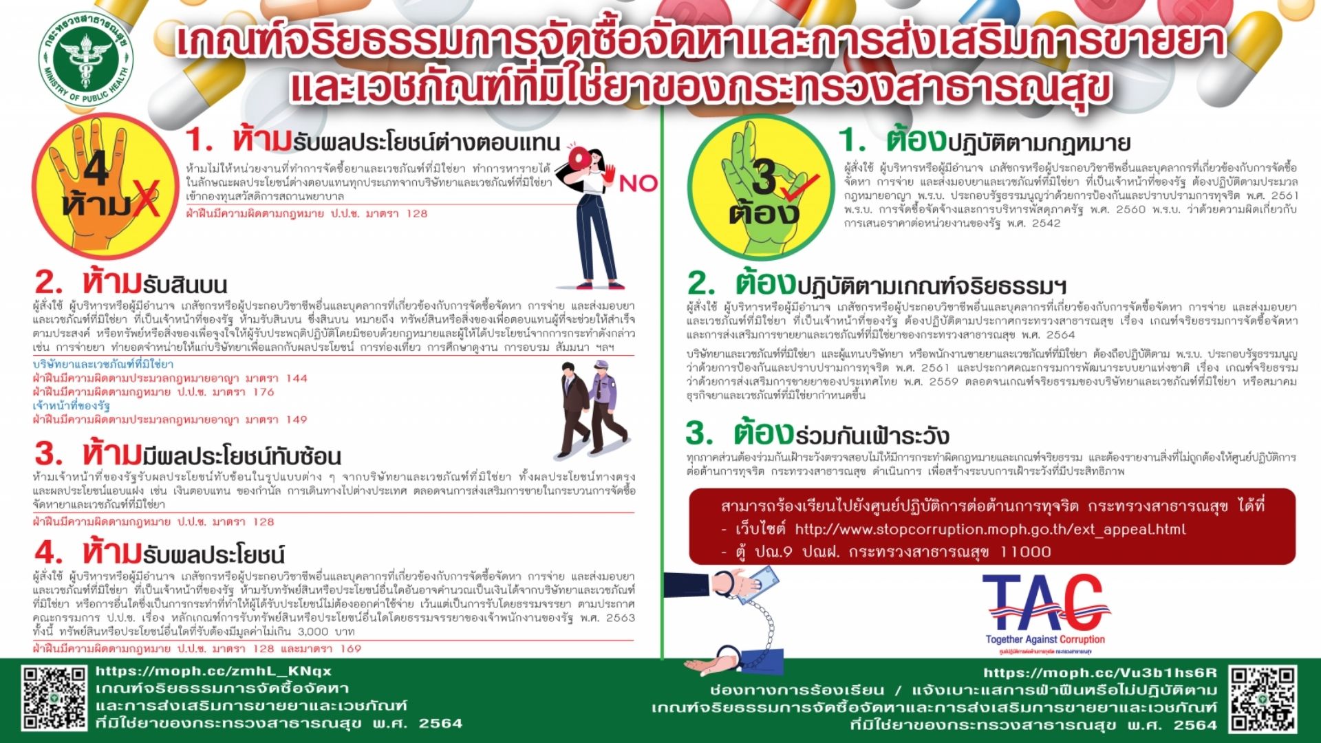 สสอ.วัฒนานคร จ.สระแก้ว - แนวทางการขับเคลื่อนมาตรฐาน SAN และ SAN Plus ...